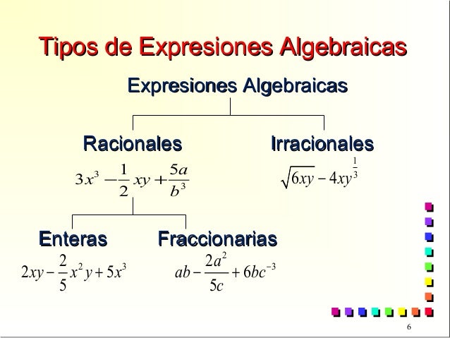 EXPRESIONES ALGEBRAICAS:Concepto y clases