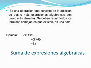 Expresiones algebraicas presentacion.pptx