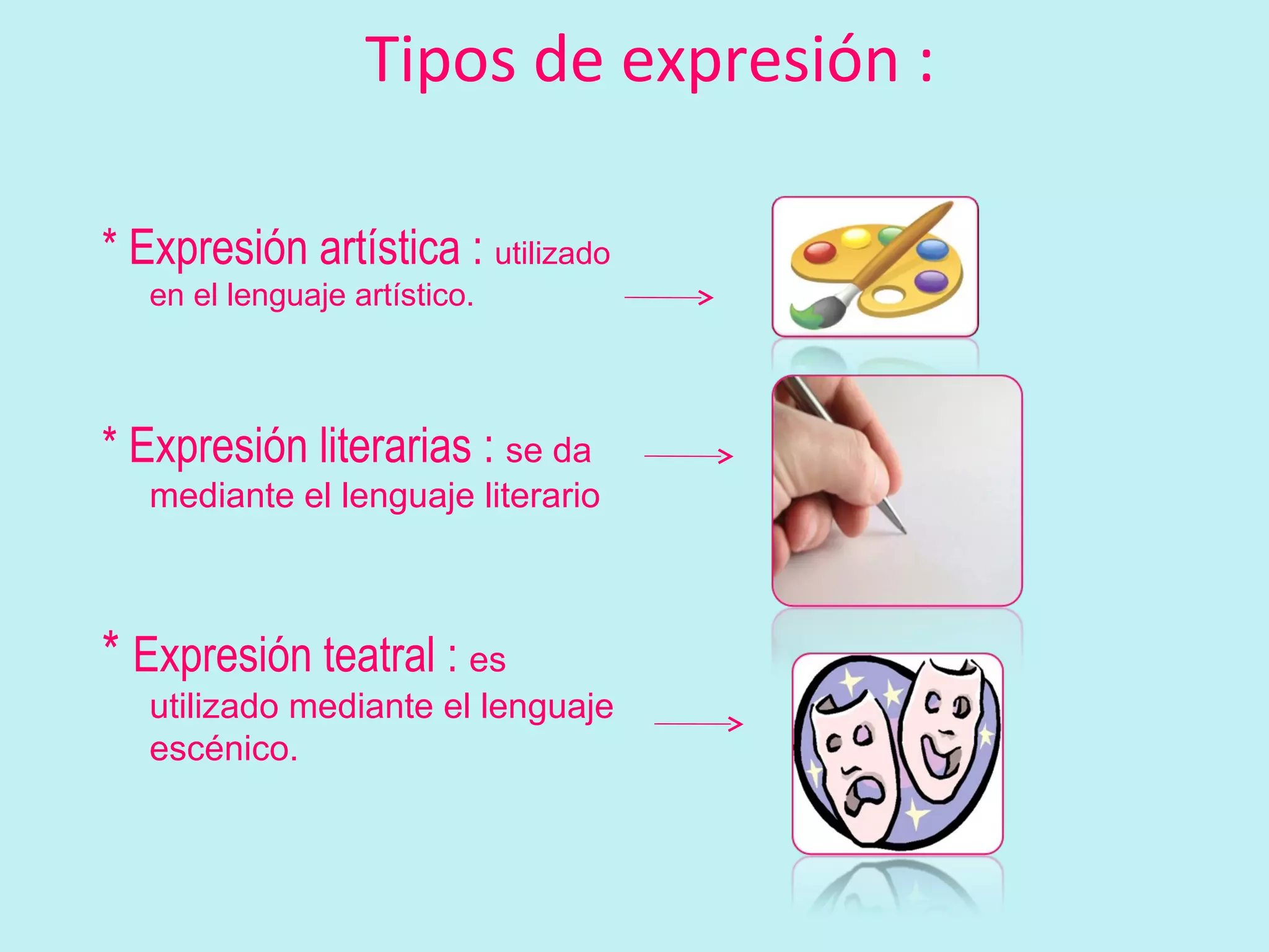 Expresiones , comunicacion oral y escrita | PPT