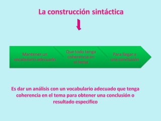 Expresiones , comunicacion oral y escrita | PPT