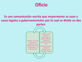Expresiones , comunicacion oral y escrita | PPT