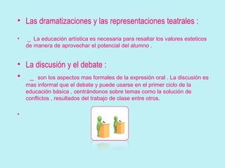 Expresiones , comunicacion oral y escrita | PPT