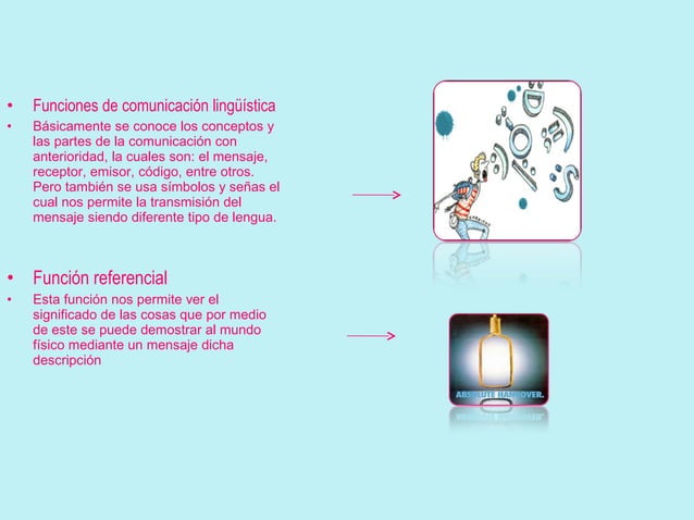 Expresiones , comunicacion oral y escrita | PPT