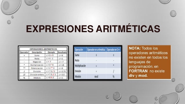Expresiones lógicas programación