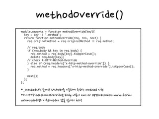 Express 프레임워크 | PDF