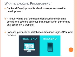 Express | PPTX | Web Development | Internet