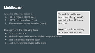 Express: A Jump-Start | PPT