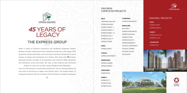 Express Astra Lush Green 2/3/4 BHK and Duplex| Noida Extension | PDF