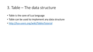 Lua Express Guide | PPTX