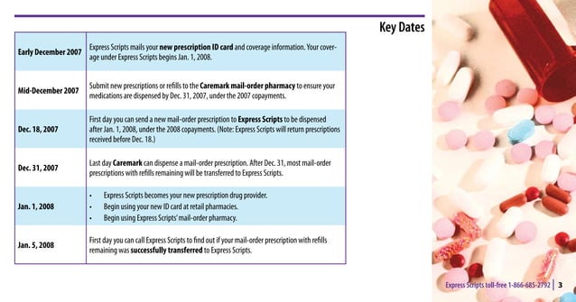Express Scripts Power Point (2) | PPT