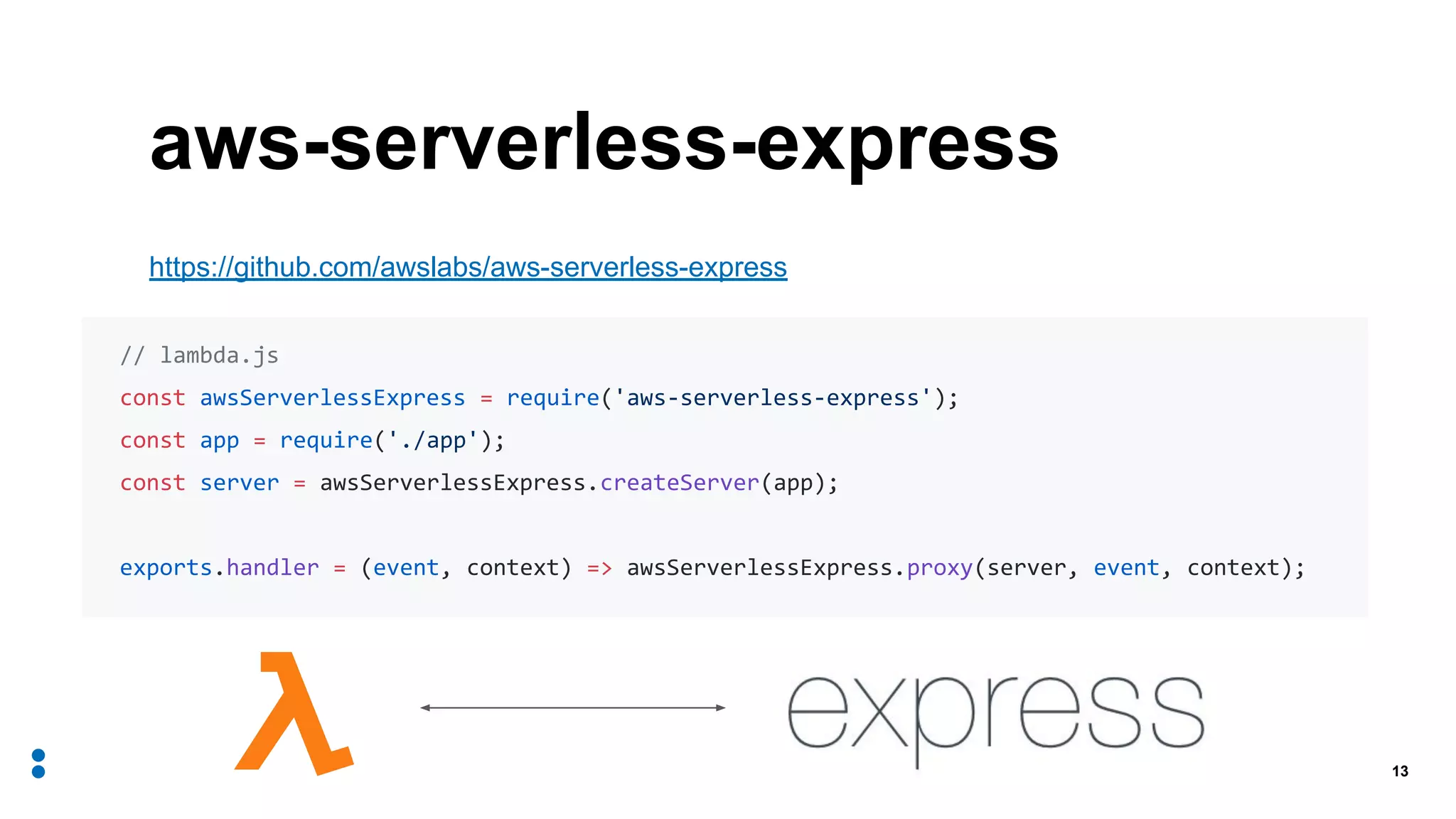Express apps on AWS Lambda | PDF | Cloud Computing | Internet
