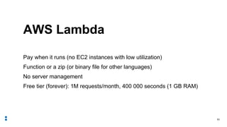 Express apps on AWS Lambda | PDF | Cloud Computing | Internet