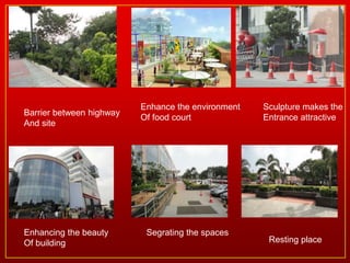 Express avenue mall architectural case study,chennai | PPTX