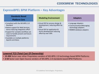 Express bpel platform-v1.0 | PPTX