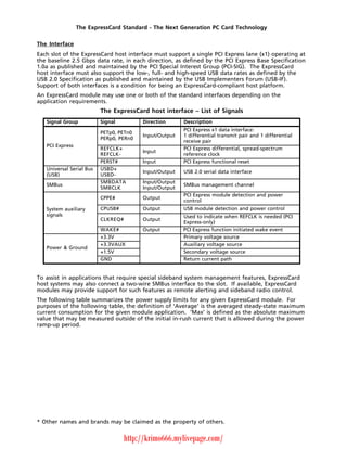 Express Card | PDF | Computer Peripherals | Computing