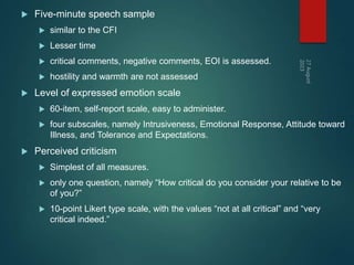 Expressed Emotions.ppt