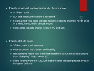 Expressed Emotions.ppt