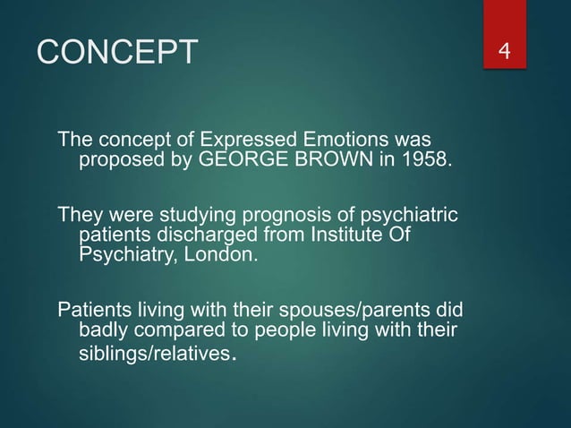Expressed Emotions.ppt