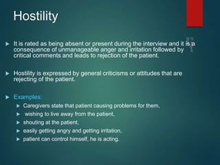 Expressed Emotions.ppt