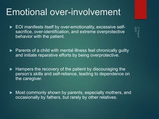 Expressed Emotions.ppt