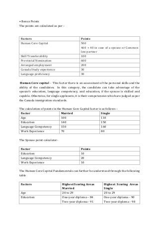 Express entry points calculator 2019