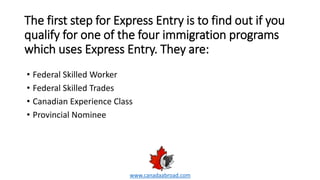 What is Express Entry? | PPT