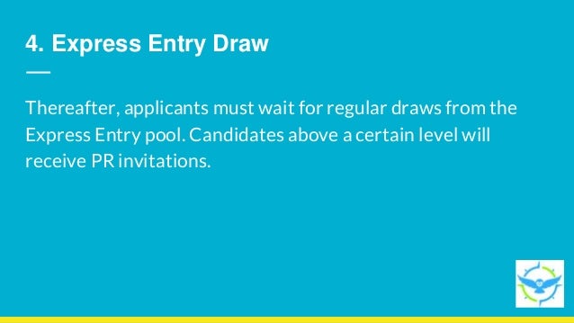 Express Entry Step for Canada Immigration.pptx