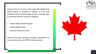 Express Entry System - A Sure Shot Way of Permanent Residency in Canada ...