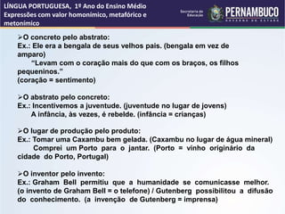 Expressões com valor homonímico, metafórico e metonímico..ppt