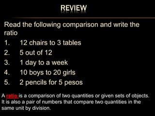 Expresses ratio using either the colon or fraction.pptx