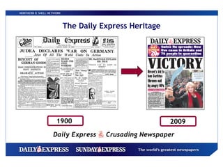 Express Audience facts | PDF