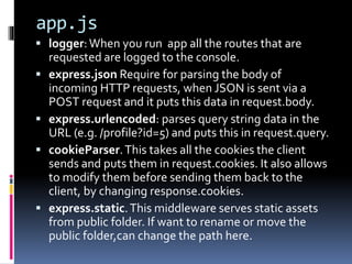 Express Generator.pdf