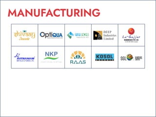 Express Hospitality.pdf