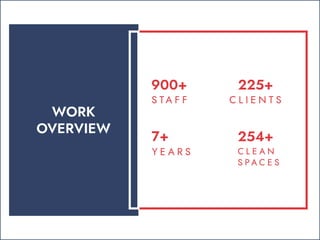 Express Hospitality.pdf