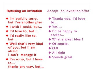 Expressing Invitation and Offer | PPT