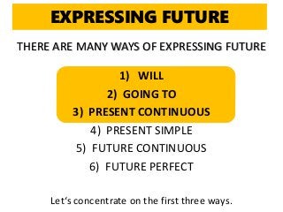 expressing-future-grammar-guides_74105.pptx
