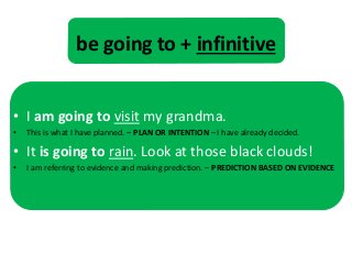 expressing-future-grammar-guides_74105.pptx