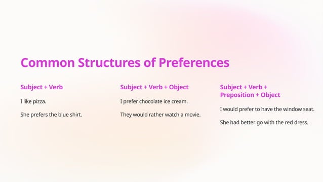 Expressing-Preferences-A-Closer-Look.pptx
