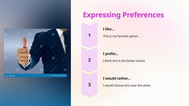 Expressing-Preferences-A-Closer-Look.pptx