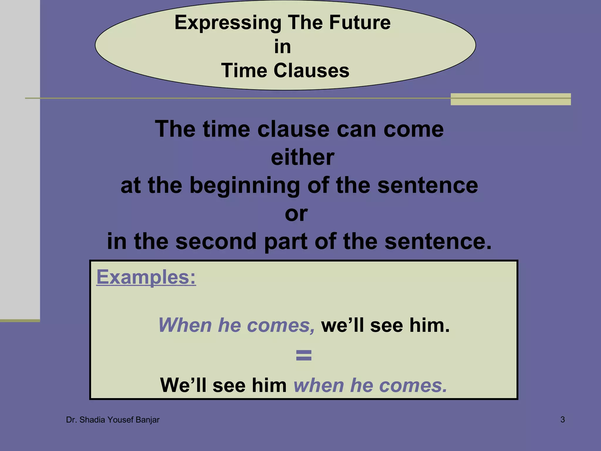 Expressing The Future In Time Clauses | PPT