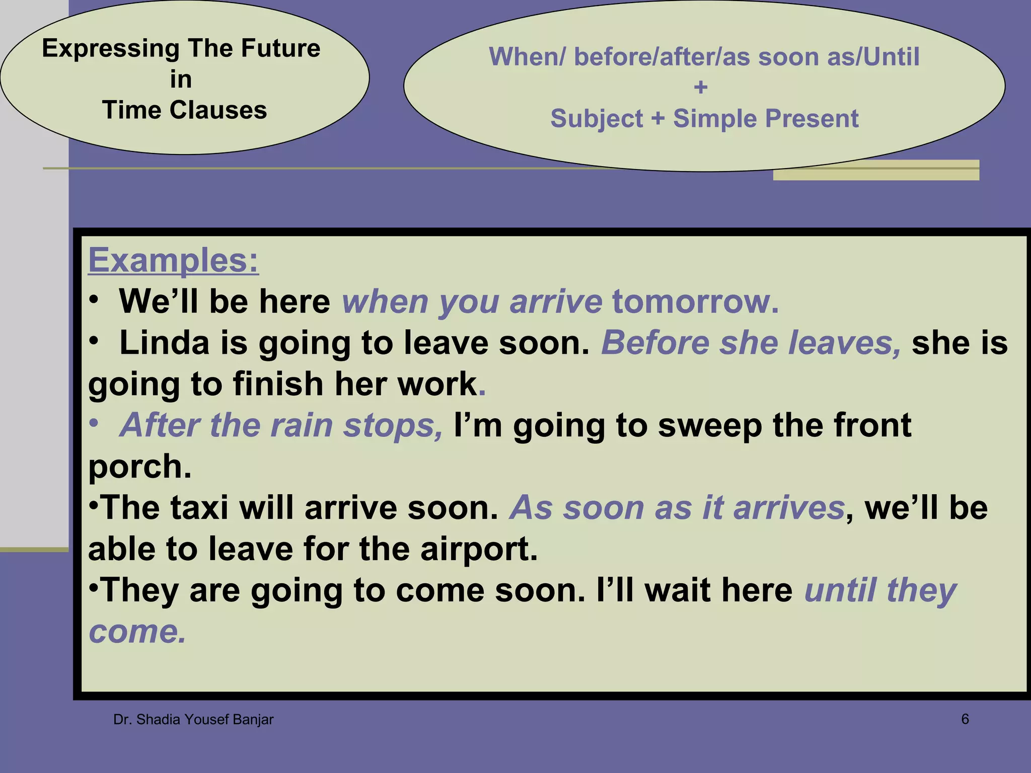 Expressing The Future In Time Clauses | PPT