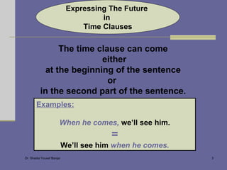 Expressing The Future In Time Clauses | PPT