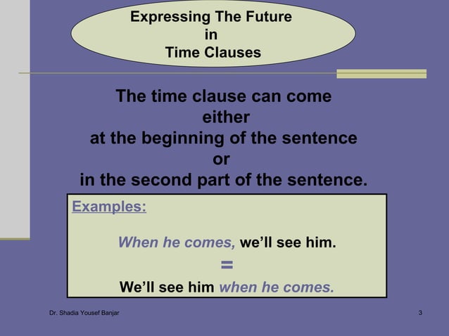 Expressing The Future In Time Clauses | PPT