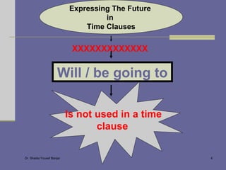 Expressing The Future In Time Clauses | PPT