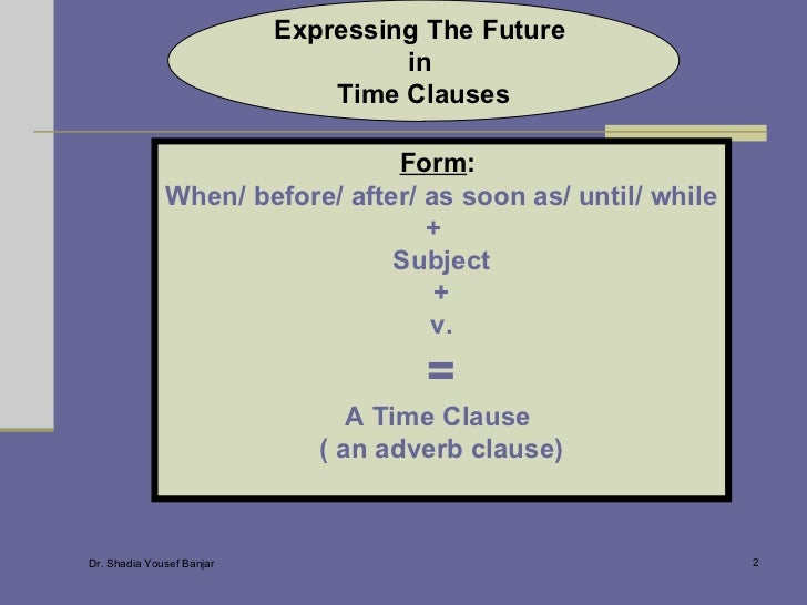 Expressing The Future In Time Clauses