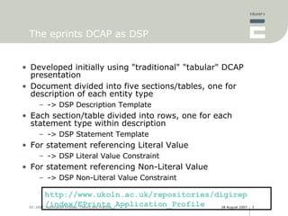 Expressing the Scholarly Works DCAP using the DSP Wiki Syntax | PPT