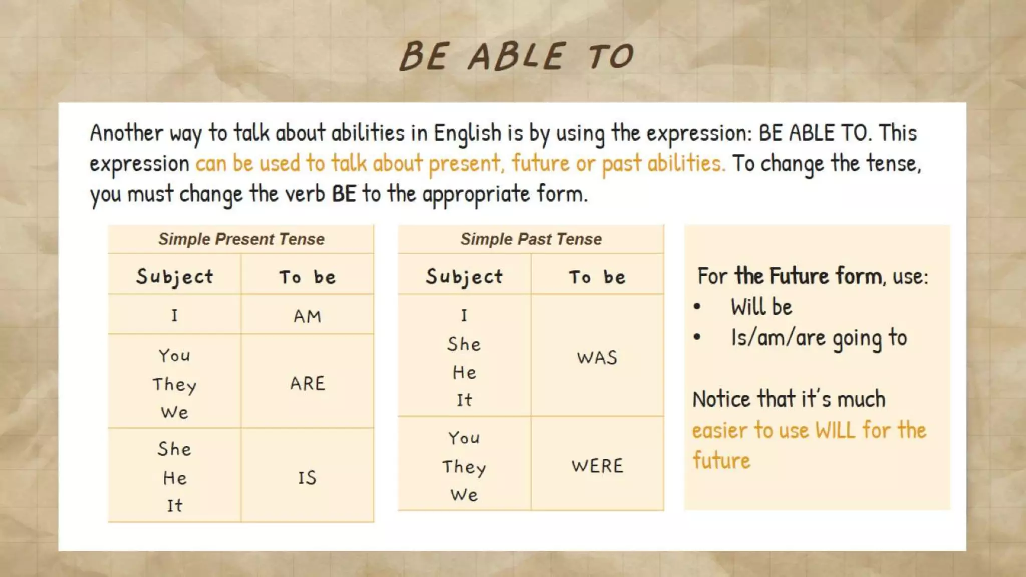 Expressing abilities | PPTX