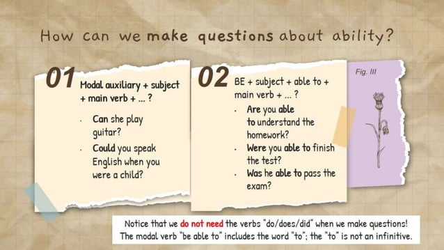 Expressing abilities | PPTX