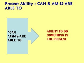 can-could-be able to | PPT
