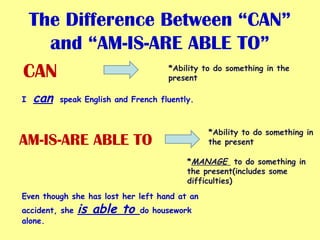 can-could-be able to | PPT